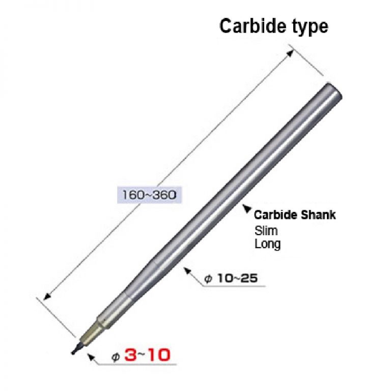 MST Slimline Straight Arbor - Newline Machine Tool
